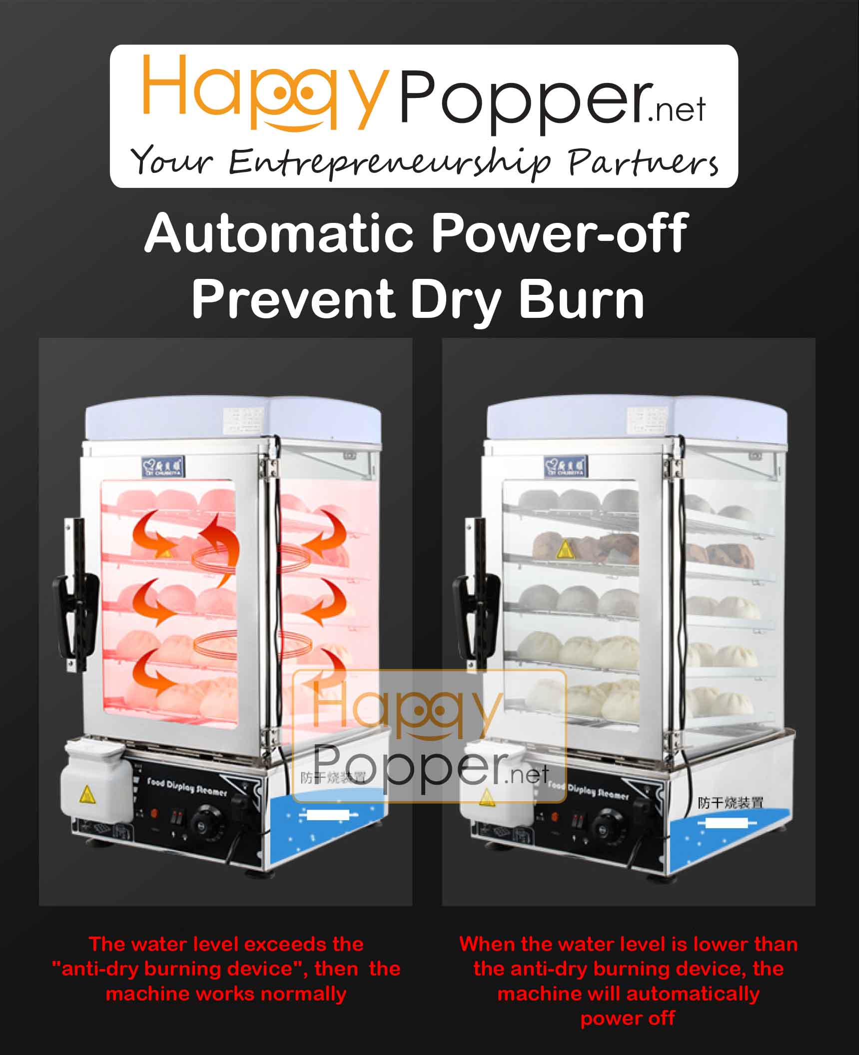 Pau Steamer 5 Layer ( Electric ) ( Gold Level ) SM-M0009 电热厚款5层蒸包机