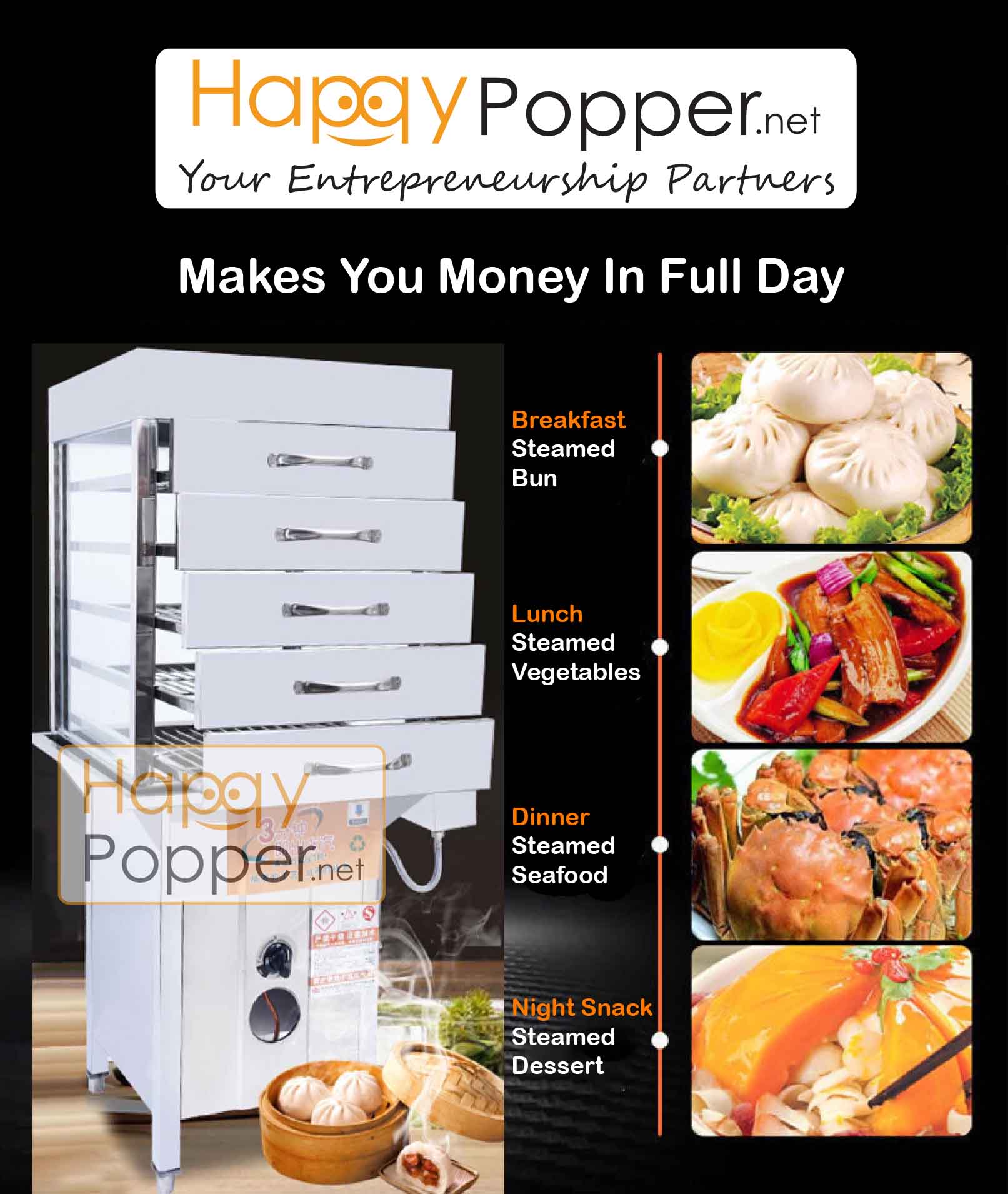 Pau Steamer 5 Layer ( Gas ) SM-M0006 燃气5层蒸包机