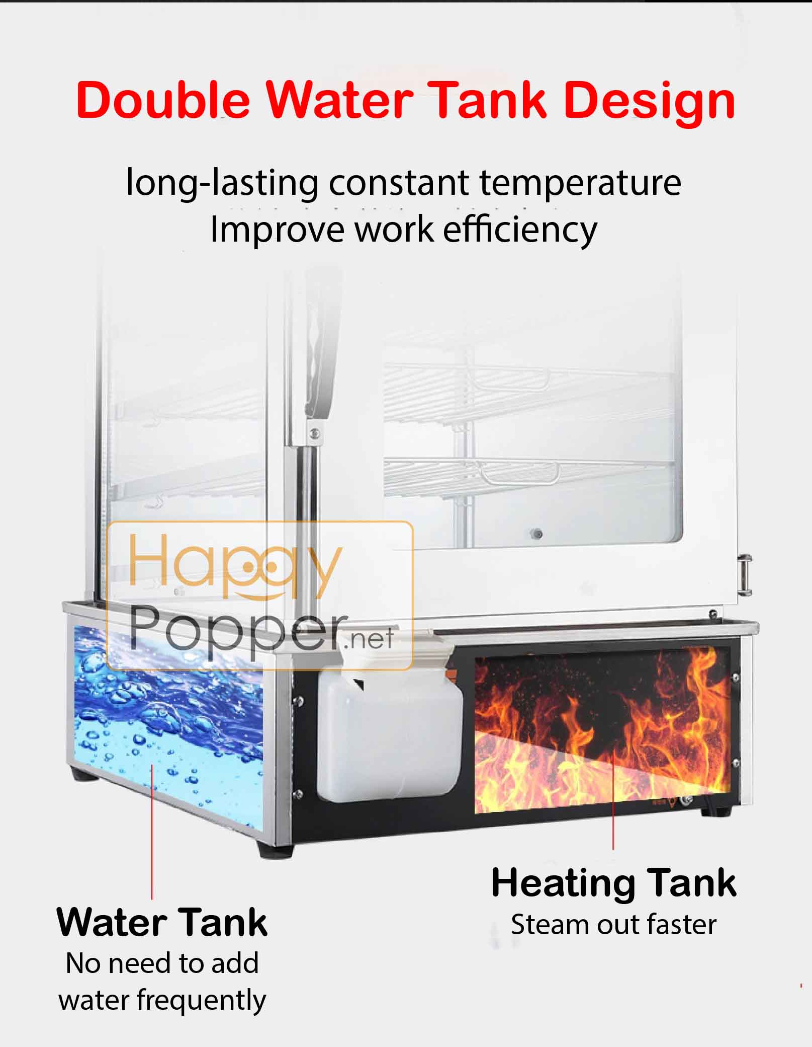 Pau Steamer 5 Layer ( Electric ) SM-M0004 电热5层蒸包机